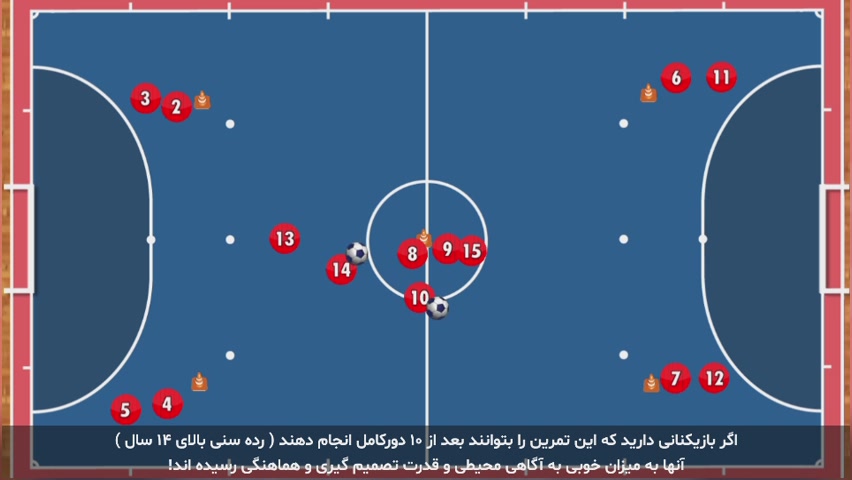 ‼️ تمرین پیشرفته پاس و جابه جایی جابه جایی تقویت انواع پاس پاس ها ورزش ...