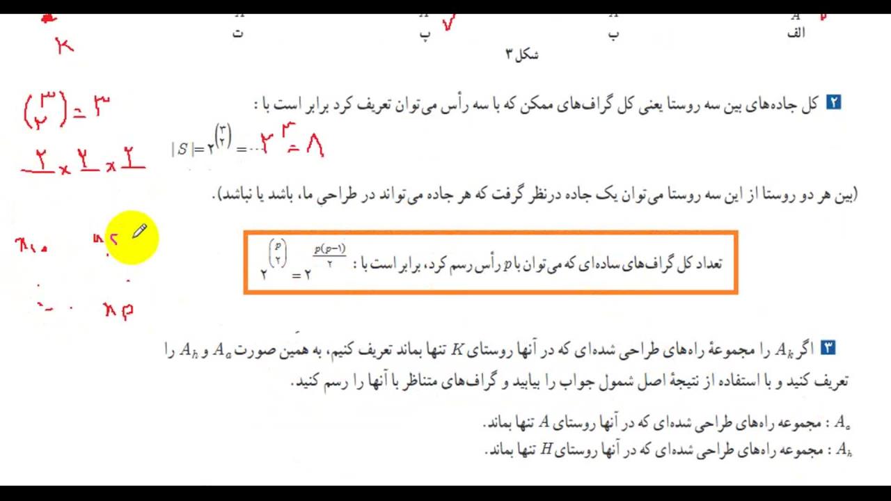 اصل شمول و عدم شمول ریاضیات گسسته دوازدهم ریاضی قسمت دوم کانال تدریس ...