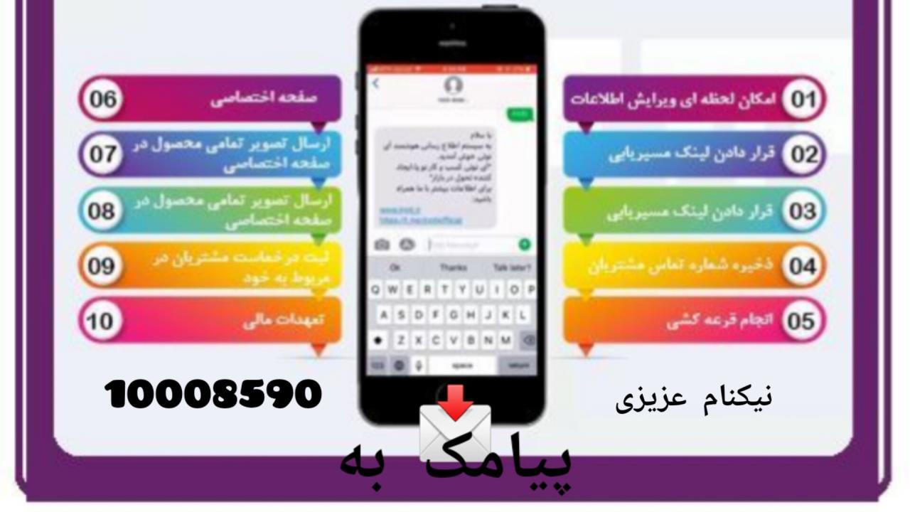 معرفی خدمات شرکت آینوتی در شبکه 3 سیما کارت ویزیت الکترونیکی و رشد